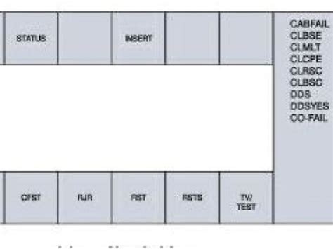 Keyboard Overlay Template Keyboard Overlay 2 China Wholesale Keyboard Overlay 2 Williamson