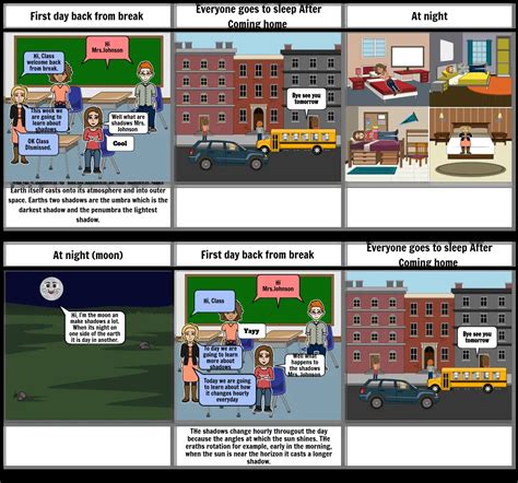 Science Project Storyboard Por Jzivec823