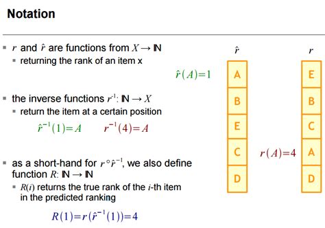 Preference Learning偏好学习 Csdn博客