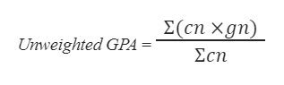 How To Calculate GPA Unweighted And Weighted GPA Final Grade Calculator