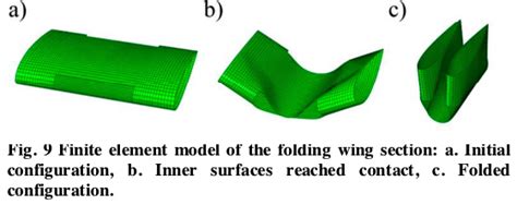 A Concept For A Deployable Wing