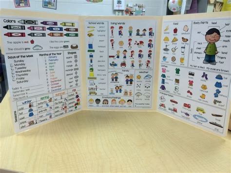 Pin By Shane Rolaeces On Mini Offices Helpers And Today Boards Esl Vocabulary English