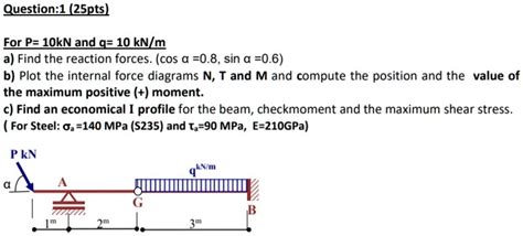 Solved Question 1 25 Pts For P 10 Kn And Q 10 Knm A Find The