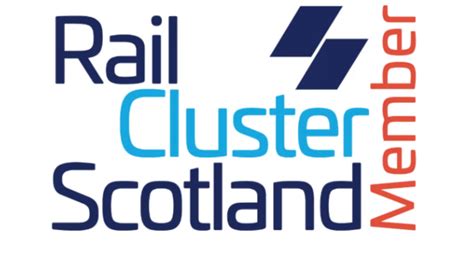 301 Moved Permanently