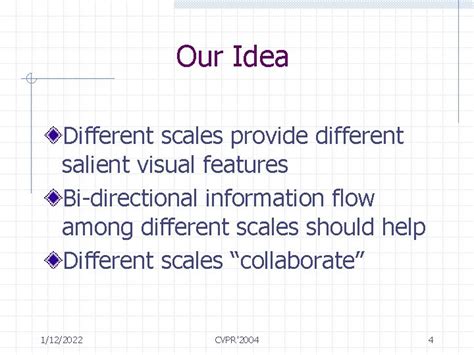 Multiscale Visual Tracking By Sequential Belief Propagation Gang
