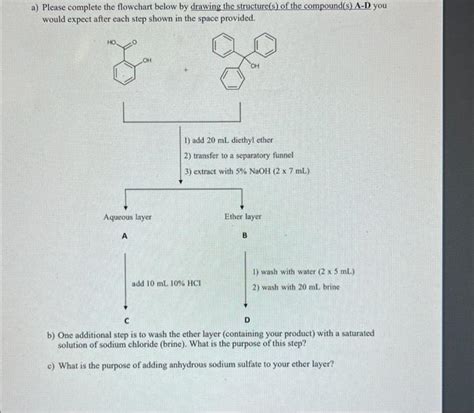 Solved A Please Complete The Flowchart Below By Drawing The Chegg