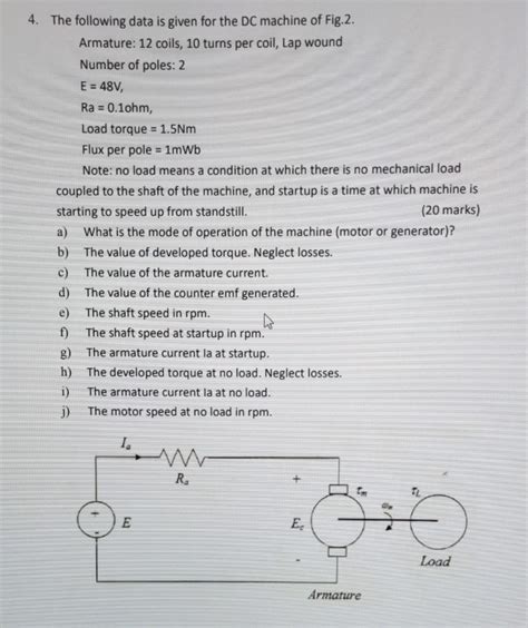 Solved The Following Data Is Given For The DC Machine Of Chegg