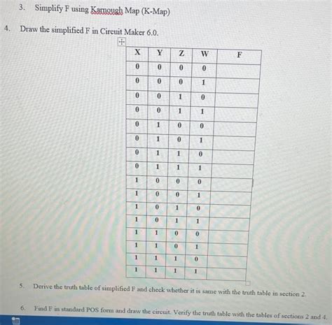 Solved 3 Simplify F Using Karnough Map K Map 4 Draw The