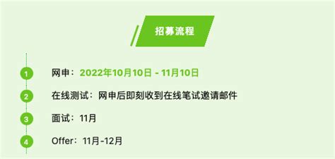 职问 毕马威hr：今年寒假，我根本招不到实习生！ 知乎