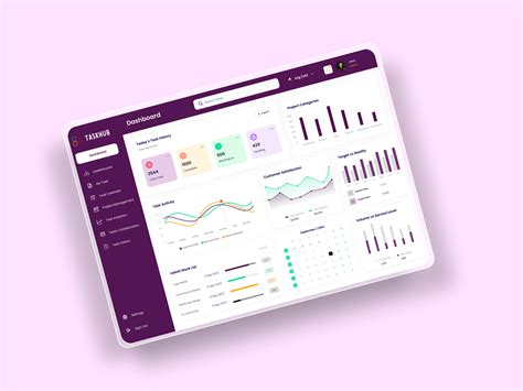 Dashboard Design On Behance