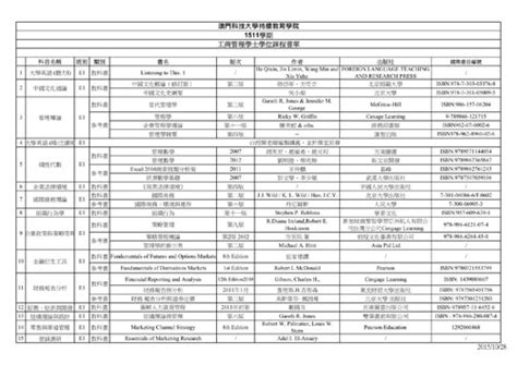 20152016学年第二学期学位课程书单