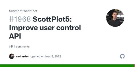Scottplot5 Improve User Control Api · Issue 1968 · Scottplot