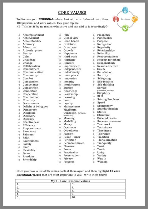 Values Worksheets