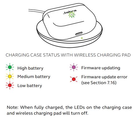 Jabra Elite 8 Active Manual Pairing Charging Guide