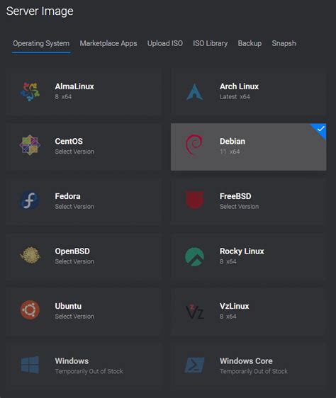 Vultr Review Is This The Best Cloud Hosting Provider GhostCap Gaming