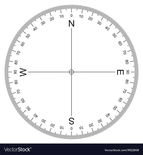 Compass Protractor Royalty Free Vector Image Vectorstock