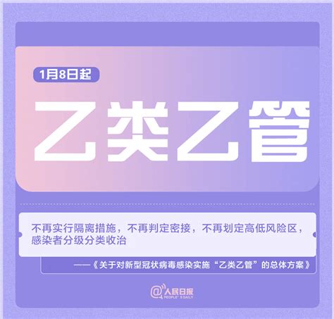如何健康过大年？权威解答来了！监测检测点变异