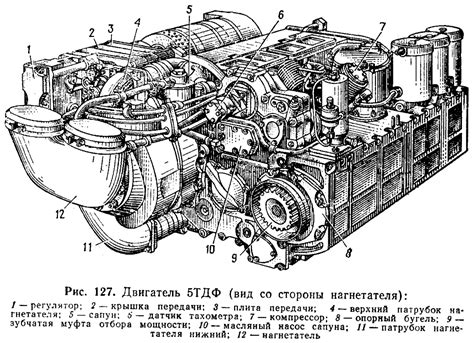 Основной боевой танк Т 64 21 Октября 2009 3v Soviet