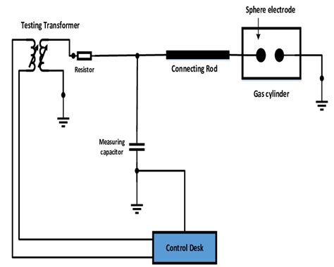 1 Experimental Circuit Download Scientific Diagram