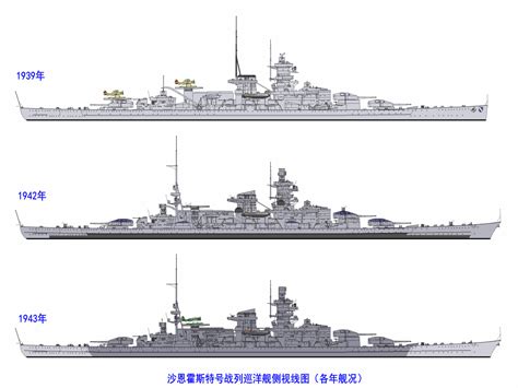 沙恩霍斯特号战列巡洋舰百度百科