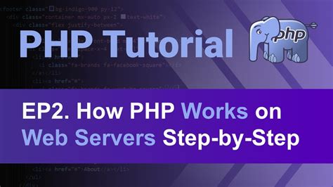 Php Tutorial 2 How Php And Web Servers Work Together Youtube