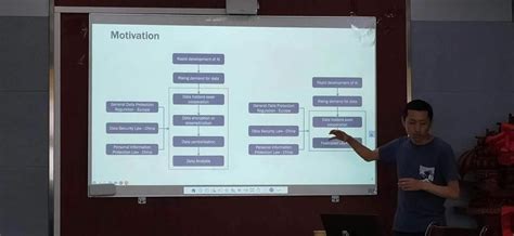 我院邀请英国杜伦大学邓晶晶博士作学术报告 西安理工大学计算机科学与工程学院