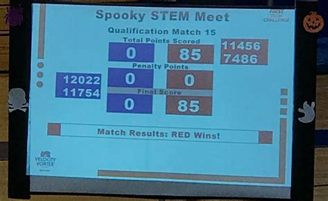 Suffern Robotics Team Ftc 7486 Team 7486 Is Still Undefeated After