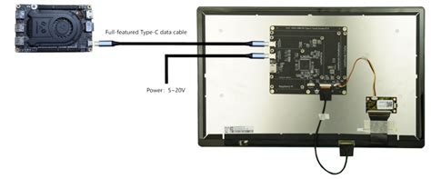 Buy Inch X IPS Type C Touch Screen Display For Raspberry Pi DF DFR DFRobot