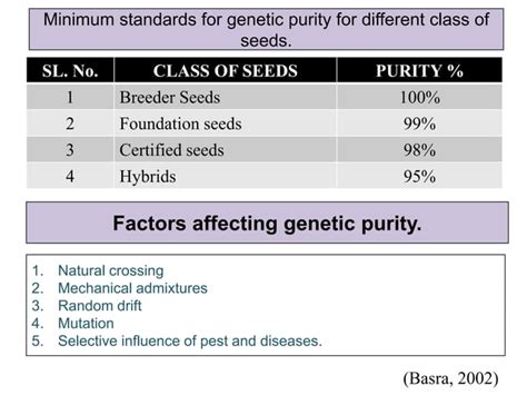 Methods Of Genetic Purity Testing Ppt Gardening Home And Garden