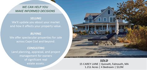 Cape Cod Massachusetts Market Watch Q1 Q3 2024 Landvest Blog Cape