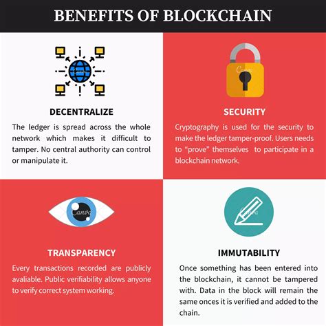Beginner Guide To Blockchain PDF