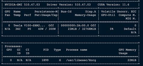 Qst Failed To Dlopen Libcudaso · Issue 11485 · Rapidsaicudf · Github