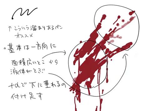 血迹