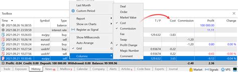 新しいmetatrader 5プラットフォームビルド3081 Mql5サービスの改善とデザインの更新 一般 Mql5アルゴリズム取引フォーラム