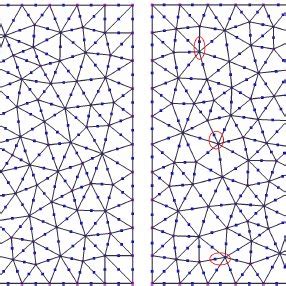 The Initial And Optimized Quadratic Mesh The Initial Mesh Was Gen Download Scientific Diagram