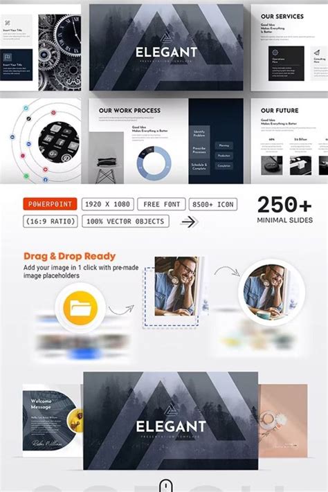 Minimal Modern Powerpoint Presentation Template Artofit