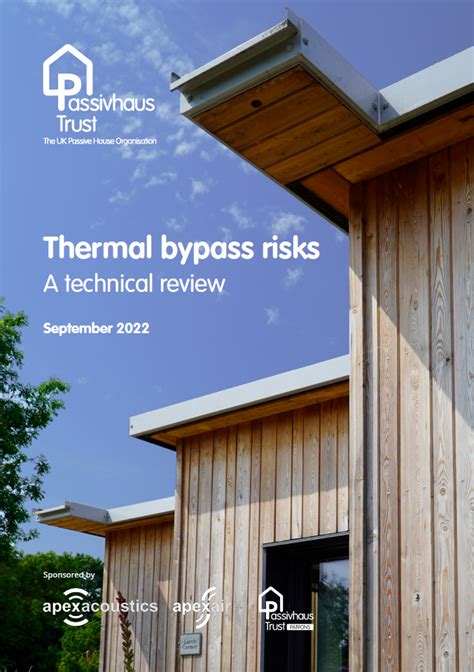 Hph325 What Reduces The Performance Of Insulation With Mark Siddall House Planning Help