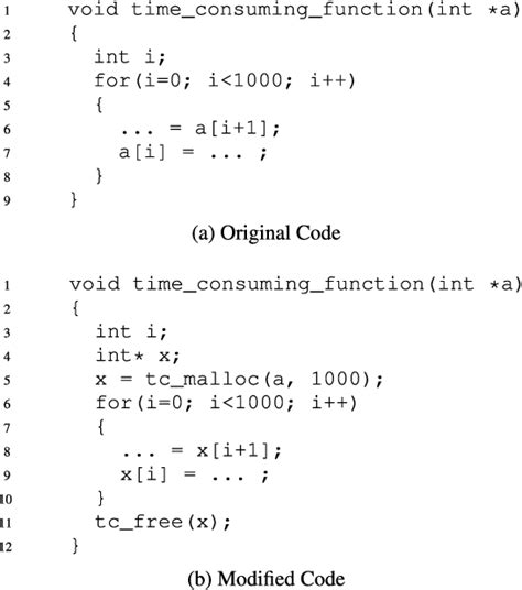 Figure 1 From Developing A Multicore Platform Utilizing Open RISC V