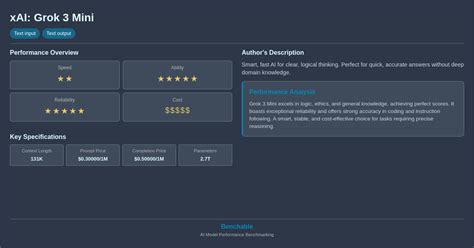 Xai Grok 3 Mini Ai Model Details And Benchmarks