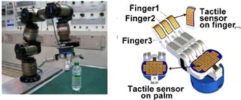 Figure From LDS FCM A Linear Dynamical System Based Fuzzy C Means Method For Tactile