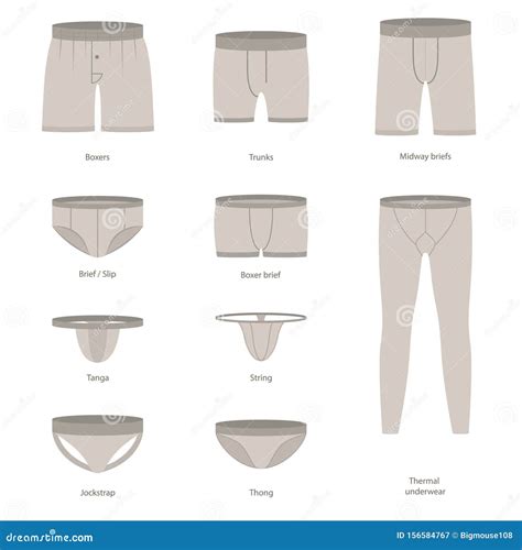 Mens Underwear Types