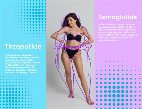 Tirzepatide Vs Semaglutide A Battle Of Diabetes Medications Nsight