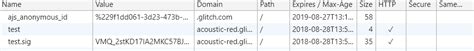 Correct LogOut Using Passport ClearCookie Doesn T Delete Cookies Issue Expressjs