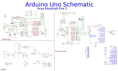 Arduino Resources EasyEDA