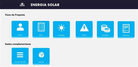 Tipos De Planilha De Energia Planilha De Orçamento O Que é Como