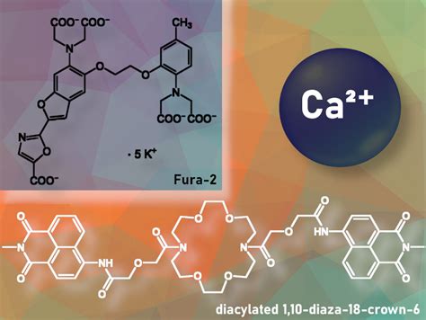 Crown Ether Based Calcium Detection In Partially Aqueous Solutions Chemistryviews