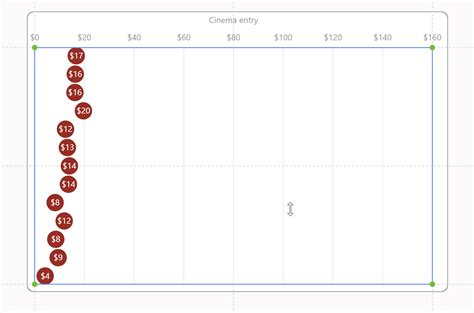 Option To Keep Gridlines Visible Only In Nested And Not Nested Charts · Issue 959 · Microsoft