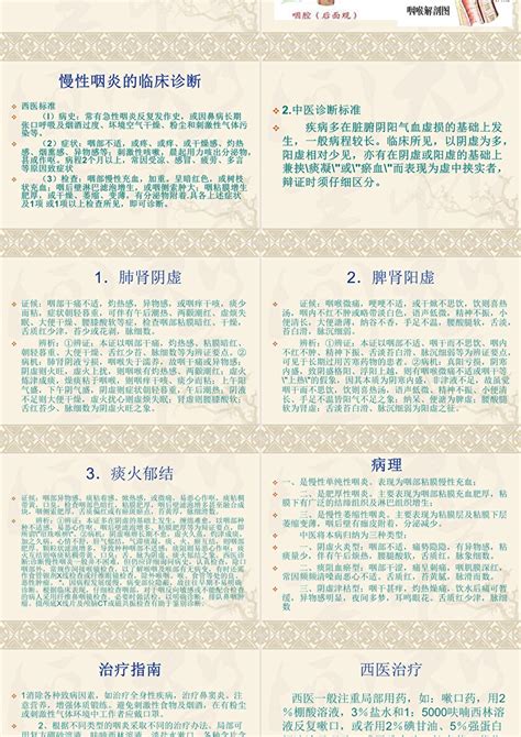 慢性咽喉炎ppt 卡卡办公