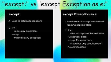 Python Except Vs Except Exception As E