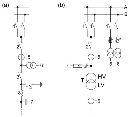 High Voltage Incoming And Outgoing Feeders Configuration In Switch Yards Iee Business